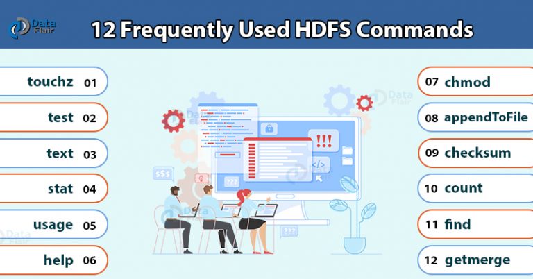 12 frequently used Hadoop HDFS Commands with Examples & usage - DataFlair 12 frequently used Hadoop HDFS Commands with Examples & usage - DataFlair