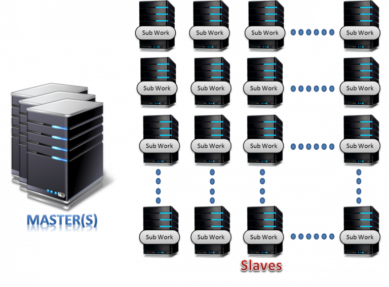 Flink Tutorial A Comprehensive Guide For Apache Flink Dataflair