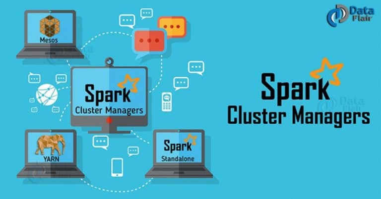 Apache Spark Cluster Managers - YARN, Mesos & Standalone - DataFlair Apache Spark Cluster Managers - YARN, Mesos & Standalone - DataFlair
