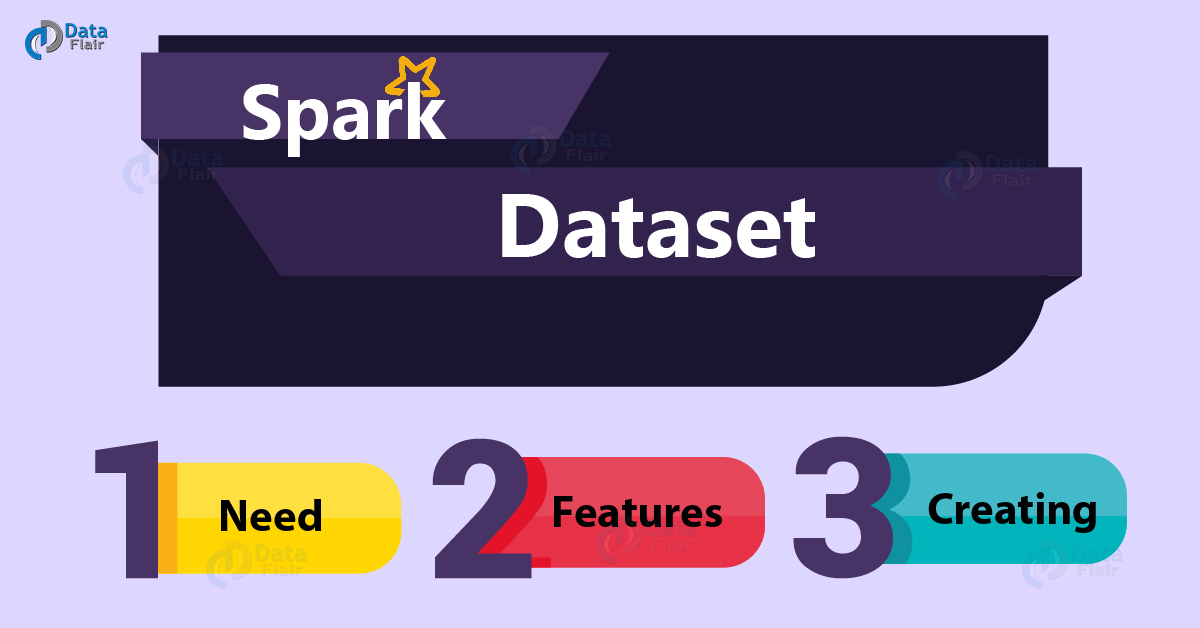 Spark Dataset Examples At Helen Williamson Blog Spark Dataset Examples At Helen Williamson Blog