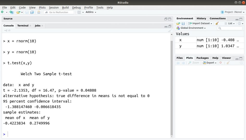 Introduction To Hypothesis Testing In R Learn Every Concept From Introduction To Hypothesis Testing In R Learn Every Concept From