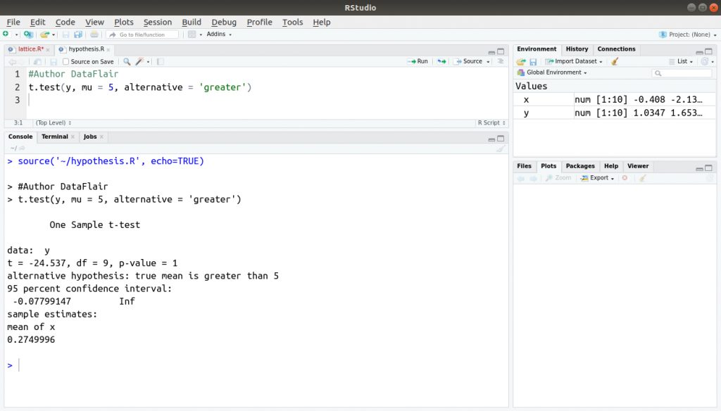 Introduction To Hypothesis Testing In R Learn Every Concept From Introduction To Hypothesis Testing In R Learn Every Concept From