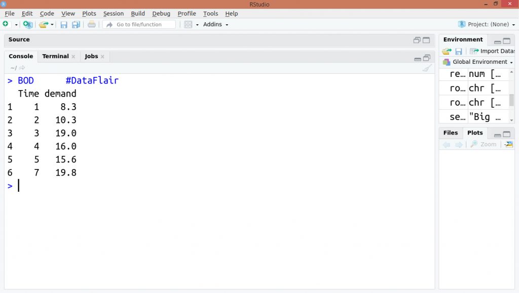 Matrix Function In R Master The Apply And Sapply Functions In R Dataflair