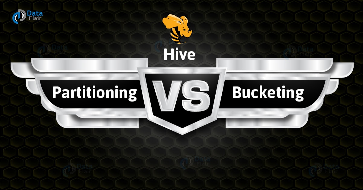 Hive Partitioning vs Bucketing - Advantages and Disadvantages - DataFlair Hive Partitioning vs Bucketing - Advantages and Disadvantages - DataFlair