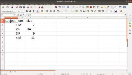 Input-Output Features in R Programming - How to use its Functions ... Input-Output Features in R Programming - How to use its Functions ...