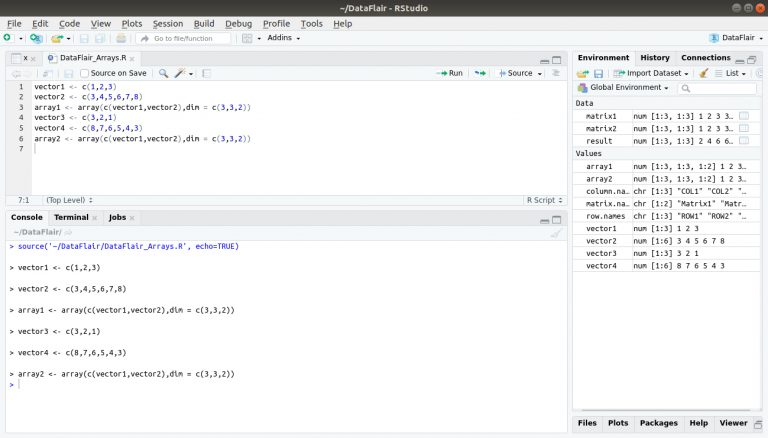 R Array Function And Create Array In R An Ultimate Cheat Sheet Dataflair