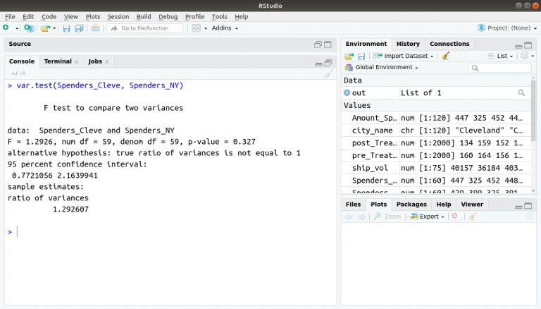 T Tests In R Learn To Perform And Use It Today Itself Dataflair