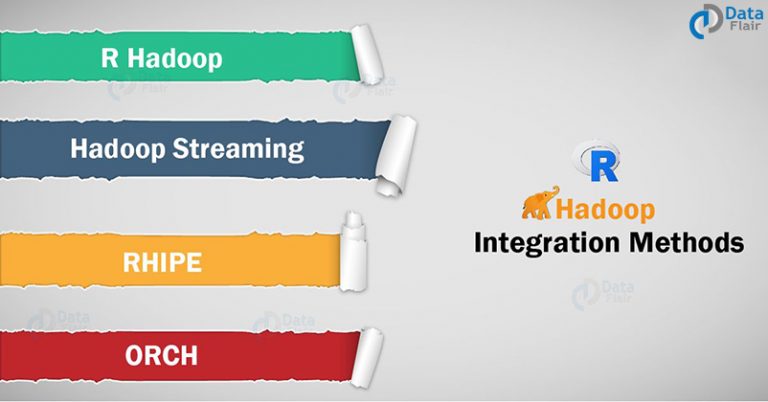 R and Hadoop Integration - Enhance your skills with different methods ... R and Hadoop Integration - Enhance your skills with different methods ...