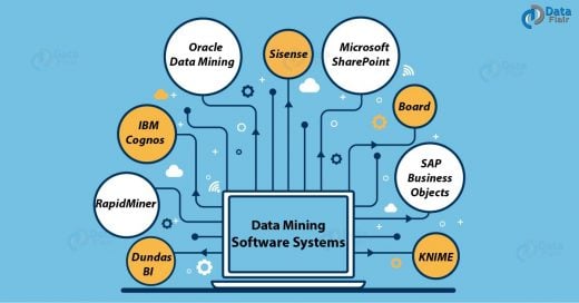 Top Data Mining Software Systems (Open Source for All) - DataFlair Top Data Mining Software Systems (Open Source for All) - DataFlair
