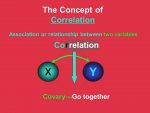 SAS Correlation Analysis - Understand the PROC CORR & Correlation ...