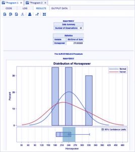 SAS Standard Deviation - Ways of Measure Standard Deviation - DataFlair