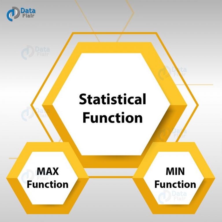 Tableau Number Function (Calculated Fields) - 3 Types of Functions ...
