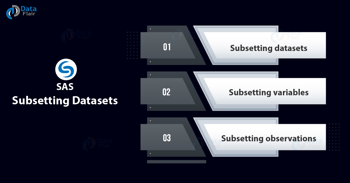 Splitting And Subsetting Datasets In Sas A Brief Guide Of 7 Mins Dataflair