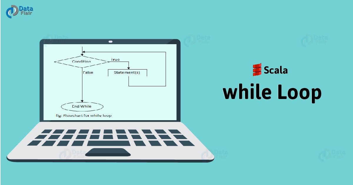 Scala While Loop With Syntax And Example Dataflair