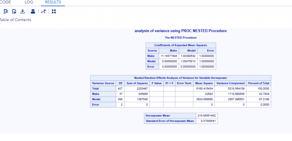 Sasstat Anova 8 Procedures For Calculating Analysis Of Variance Dataflair