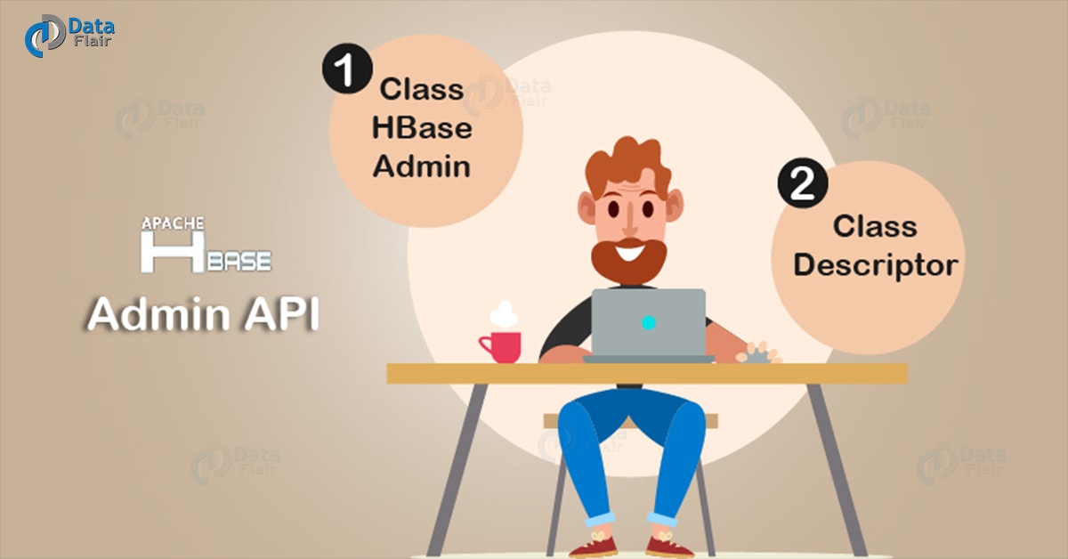 Hbase Admin Api Class Descriptor And Class Hbaseadmin Dataflair
