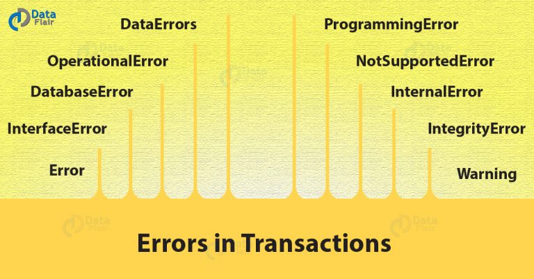 Python Database Access Python 3 Mysql Dataflair