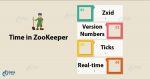 ZooKeeper Data Model - Znodes, Time & Stat Structure - DataFlair