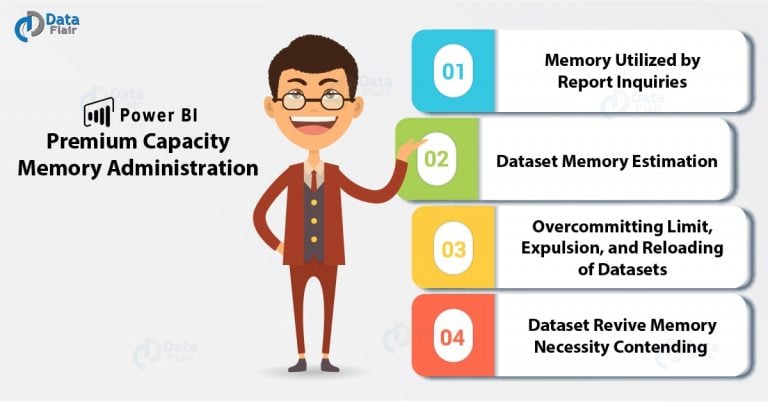 Power BI Premium Capacity - Resource Management & Optimization - DataFlair
