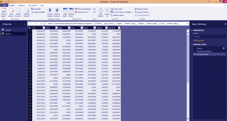 How to Create Power BI Time Series Chart in 7 Easy Steps - DataFlair