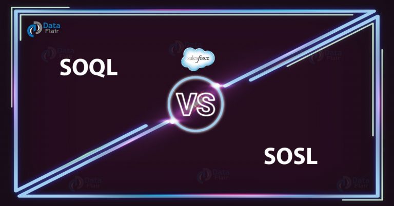 Soql Vs Sosl Salesforce Comparison Of Sosl And Soql Dataflair