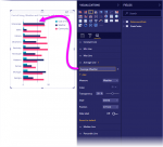How to Use Analytics Pane in Power BI Desktop? - DataFlair