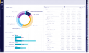 Power BI Matrix Visualization - Subtotals & Stepped Layout - DataFlair