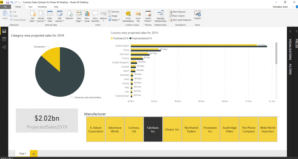 Creating And Using Measures In Power Bi A Complete Learning Dataflair