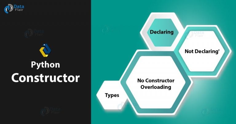 Python Constructor Parameterized And Non Parameterized Dataflair