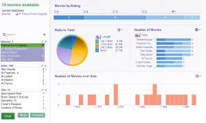 Creating QlikView Dashboard - Components & Features - DataFlair