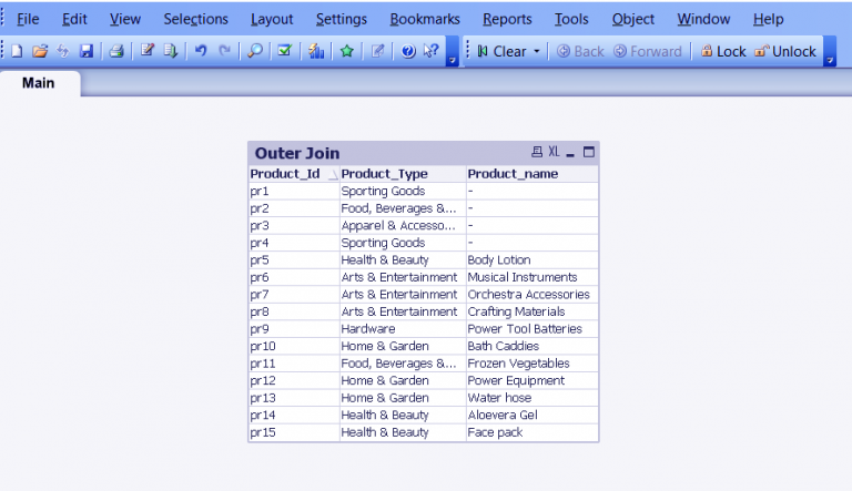 Qlikview Join Functions Types And Practical Examples Of Joins Dataflair