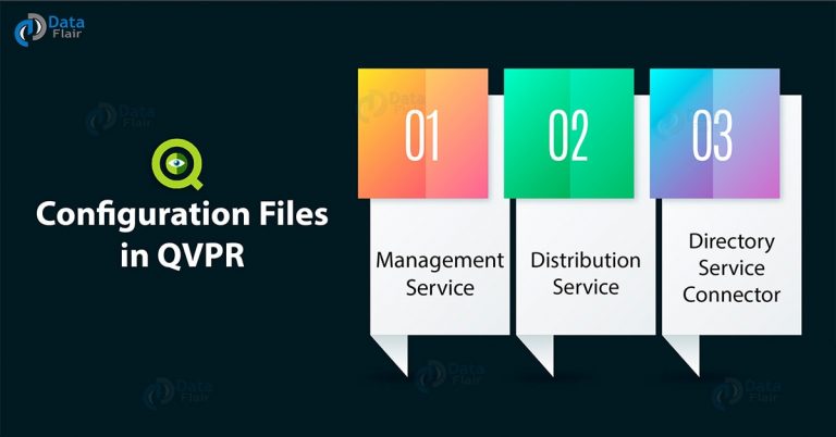 QlikView Publisher Repository (QVPR) - Important Files & Folders ...