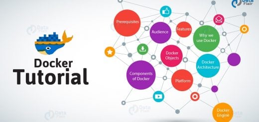 Docker Tutorials Archives Page 2 Of 2 Dataflair 1410