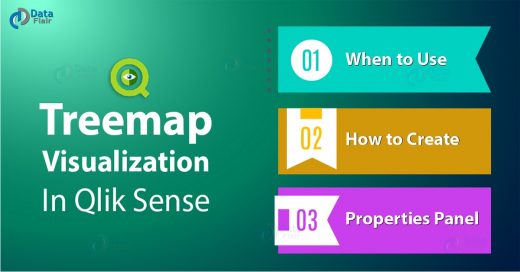 Treemap Visualization In Qlik Sense | When To Use Treemap Chart - DataFlair