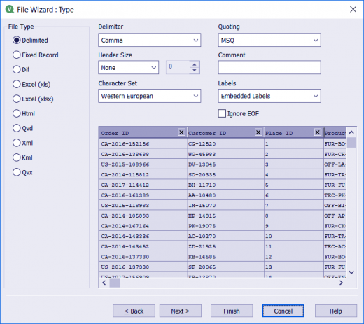 Qlikview Load Data From Files 10 Types Of Qlikview Data Files Dataflair