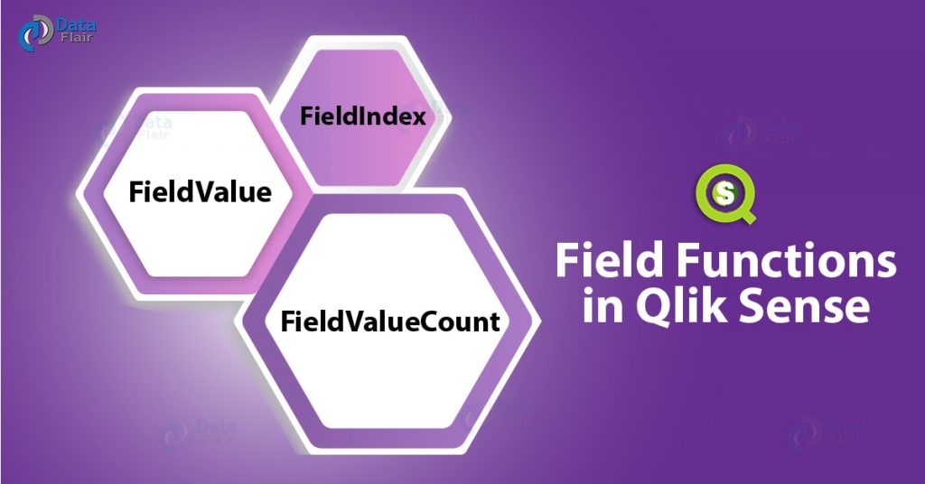 Inter Record Functions In Qlik Sense With Syntax And Example Dataflair