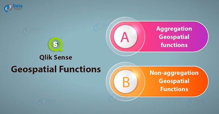 Qlik Sense Geospatial Functions With Example Dataflair