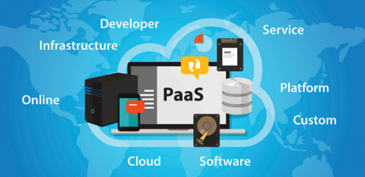 Cloud Computing Tutorial For Beginners Learn Cloud Computing Dataflair