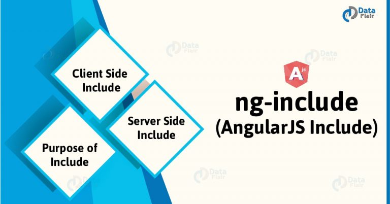 Angularjs Ng Include 2 Best Ways To Include Html Code In File Dataflair