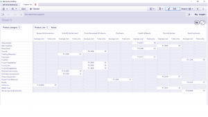 Qlik Sense Pivot Table - Learn Pivoting in Qlik Sense - DataFlair