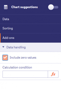 Qlik Sense Tables - Exploring the Tables in Qlik Sense - DataFlair