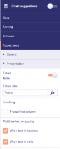 Qlik Sense Tables - Exploring the Tables in Qlik Sense - DataFlair