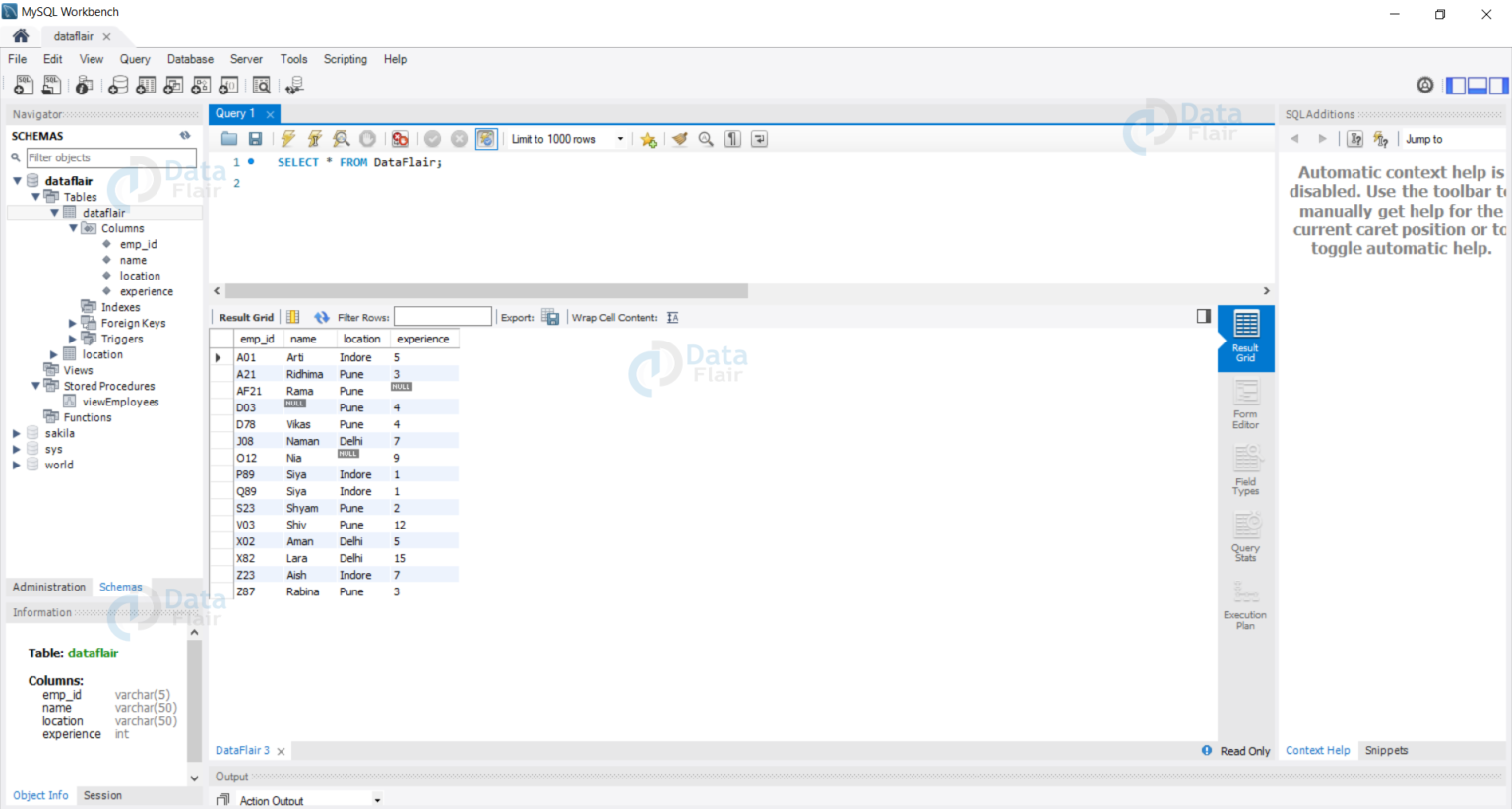 Sql Clauses And Its Types Syntax And Example Part 2 Dataflair