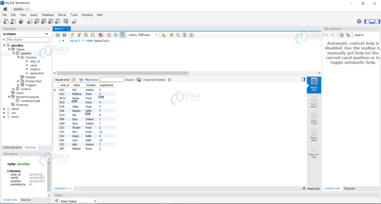 Sql Clauses And Its Types Syntax And Example Part 2 Dataflair