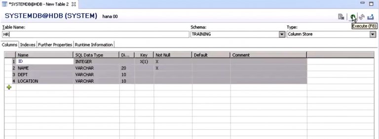 Tables In Sap Hana Easy Steps To Create Tables Using Sql Console And Modeler Dataflair