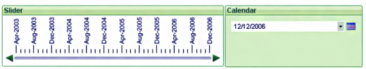 27 Types of QlikView Visualization - How to Create Visualization ...