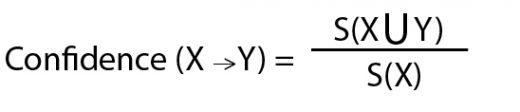 Inside A Data Scientists Toolbox Top 9 Data Science Algorithms Dataflair