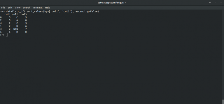 Easy Steps To Sort Pandas Dataframes Series Arrays With Examples Dataflair