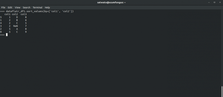 Easy Steps To Sort Pandas Dataframes Series Arrays With Examples Dataflair