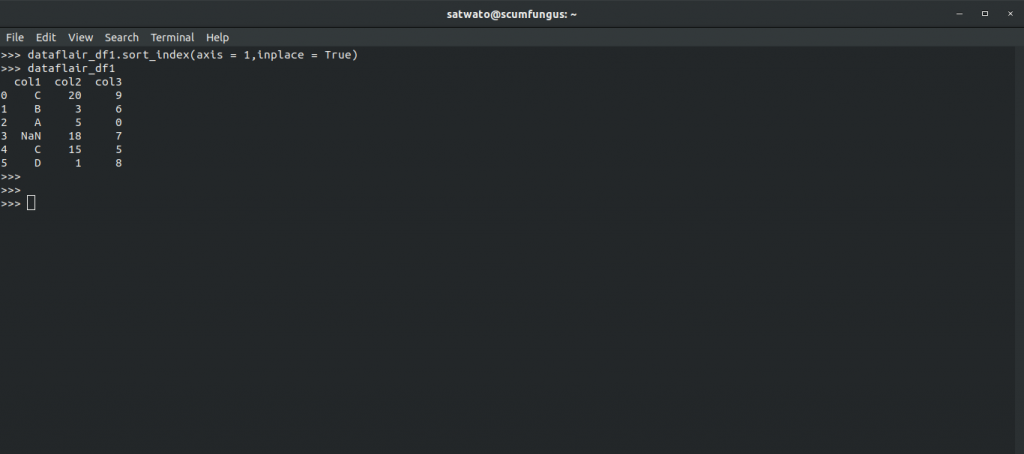 Easy Steps To Sort Pandas Dataframes Series Arrays With Examples Dataflair